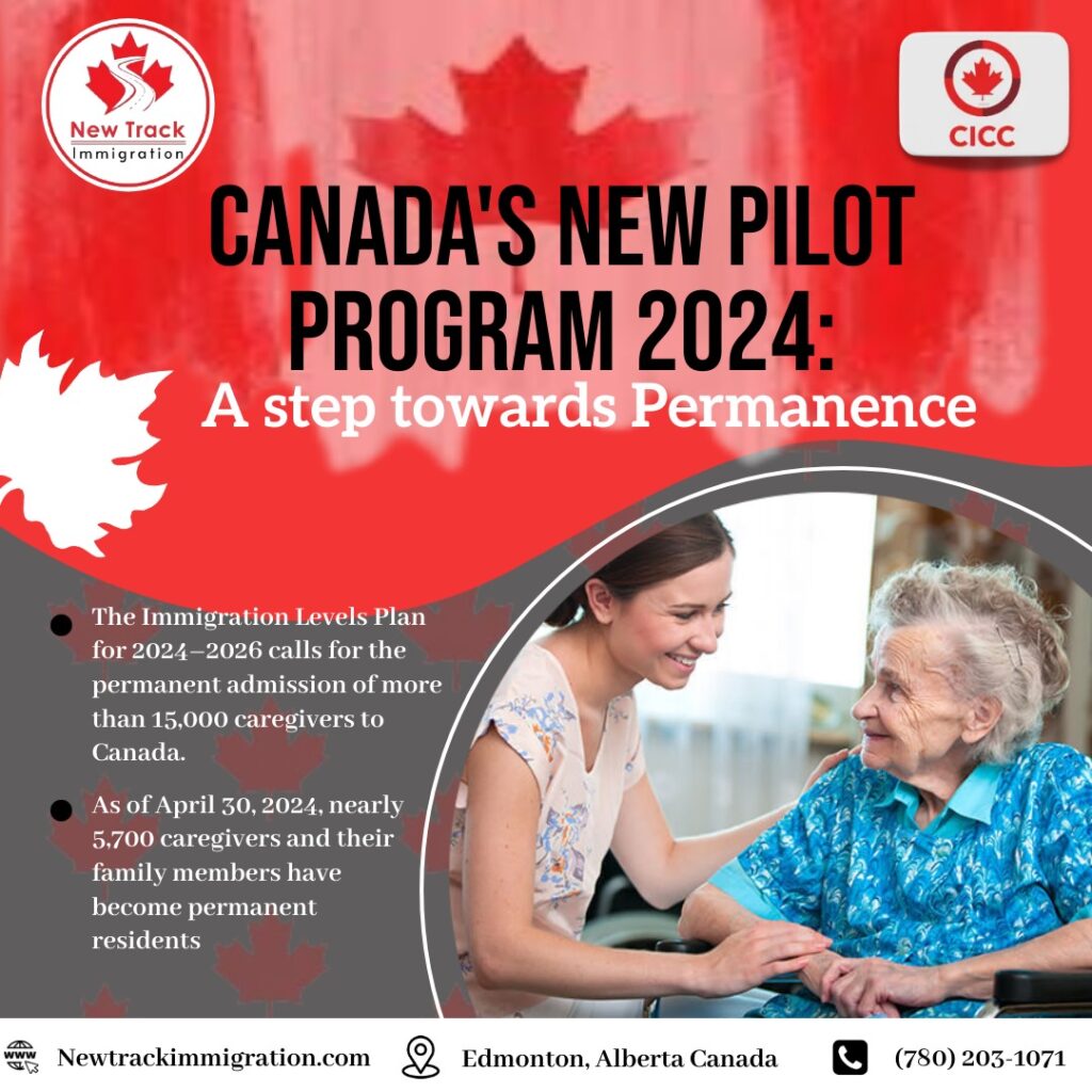 Canada's new pilot program 2024: A step towards Permanence
